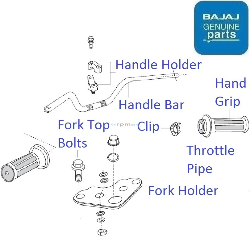 Bajaj Boxer BM150: Handle