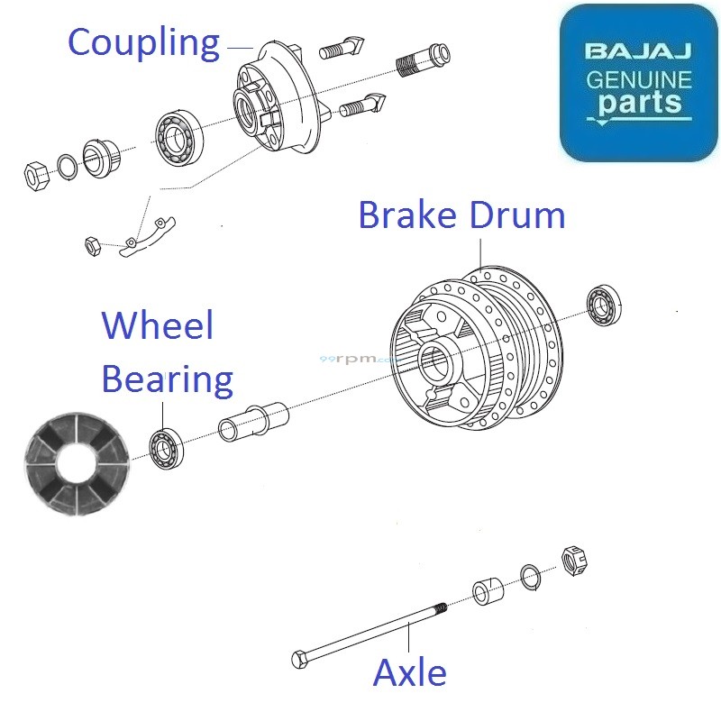 Bajaj Boxer BM150: Rear Axle