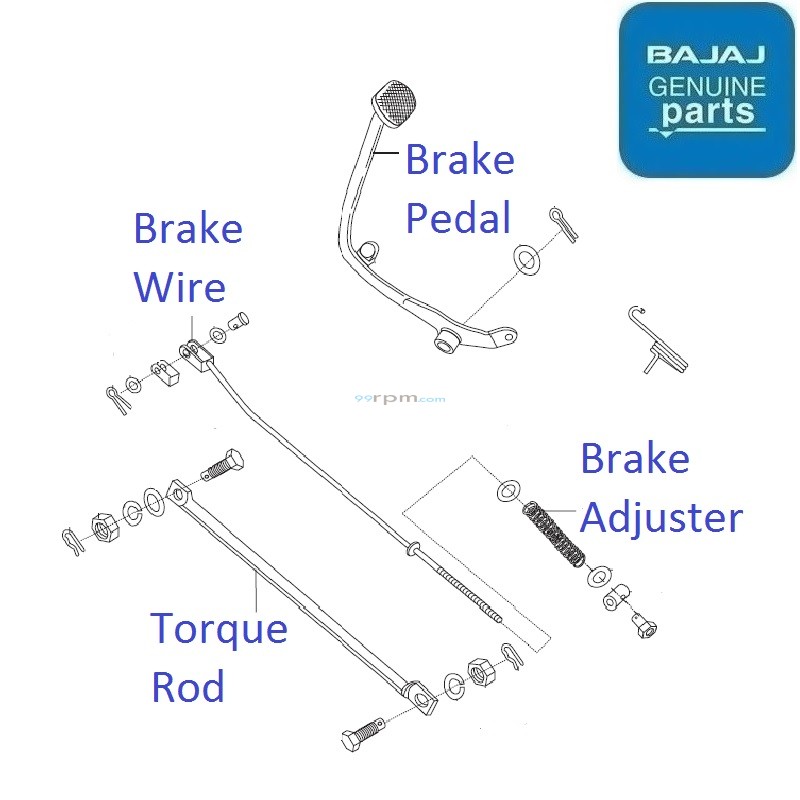 Bajaj Boxer BM150: Rear Brake Pedal