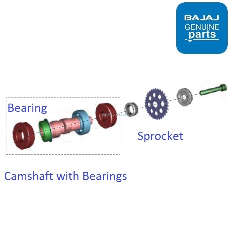 Bajaj Avenger 150 Street: Camshaft
