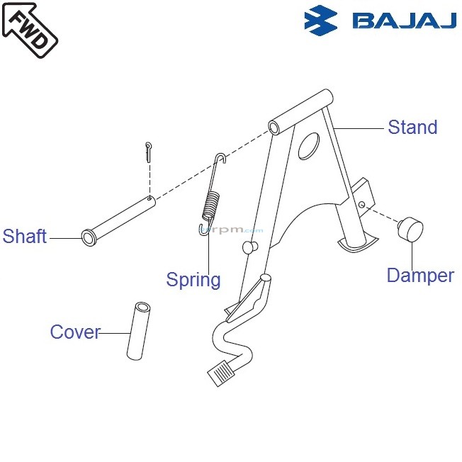 Bajaj Avenger 220 DTS-i: Center Stand