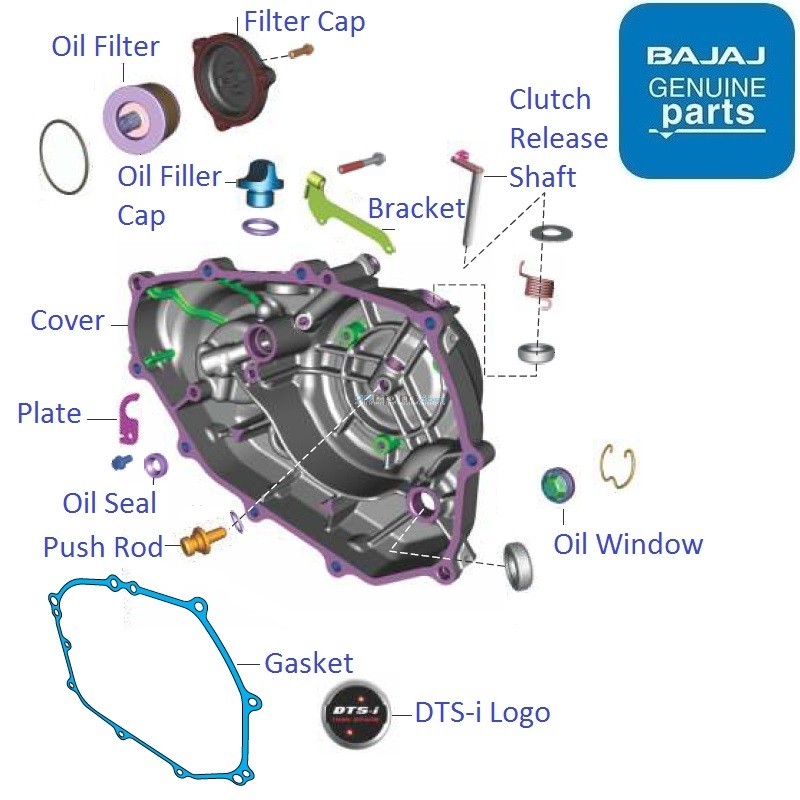 Bajaj Pulsar AS150: Clutch Cover