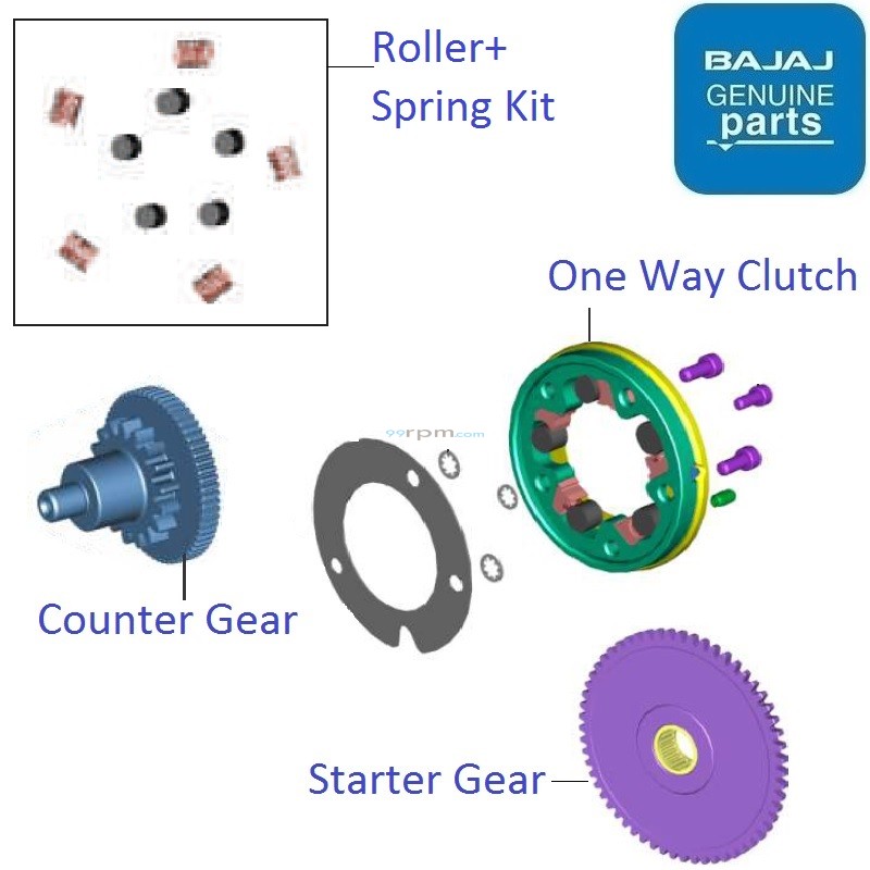 Bajaj CT100 BS6 (2020-21): Starter Clutch