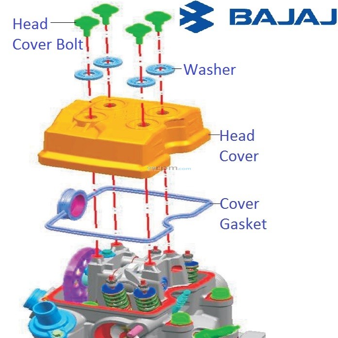 Bajaj Pulsar 200NS: Cylinder Head Cover