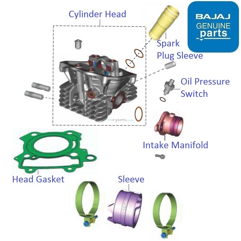 Bajaj Pulsar AS150: Cylinder Head
