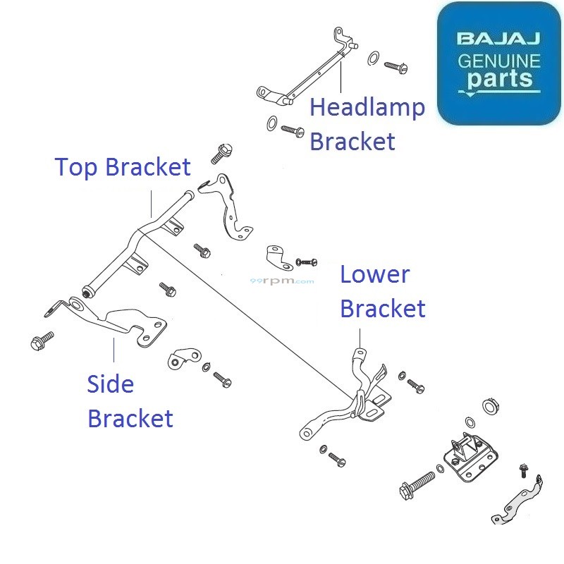 Discover 100 DTS-Si, 5Gears(2009-2012): Headlamp Fairing Structure