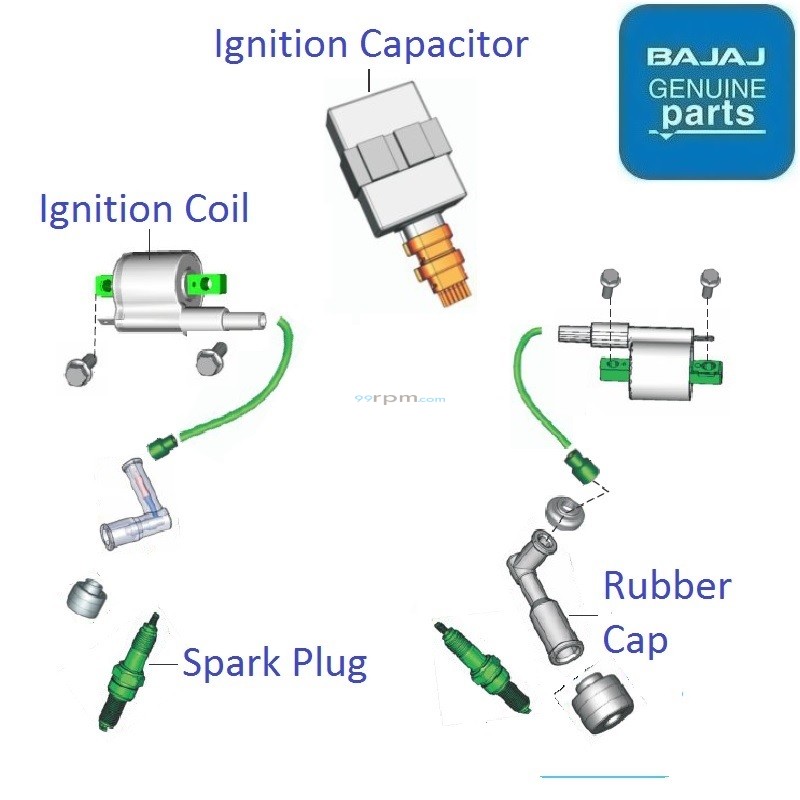 Discover 100T(2013-2014): Ignition