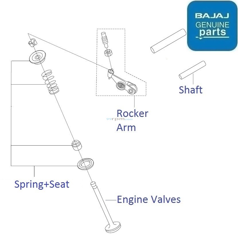 Discover 125 (2011-2014): Engine Valves