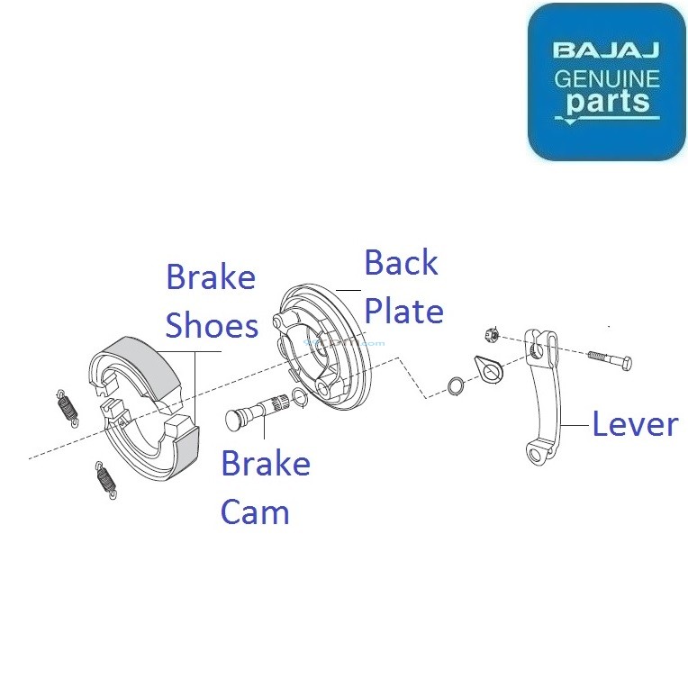 Bajaj Discover 125 Reintroduced(2015-2017): Rear Brake