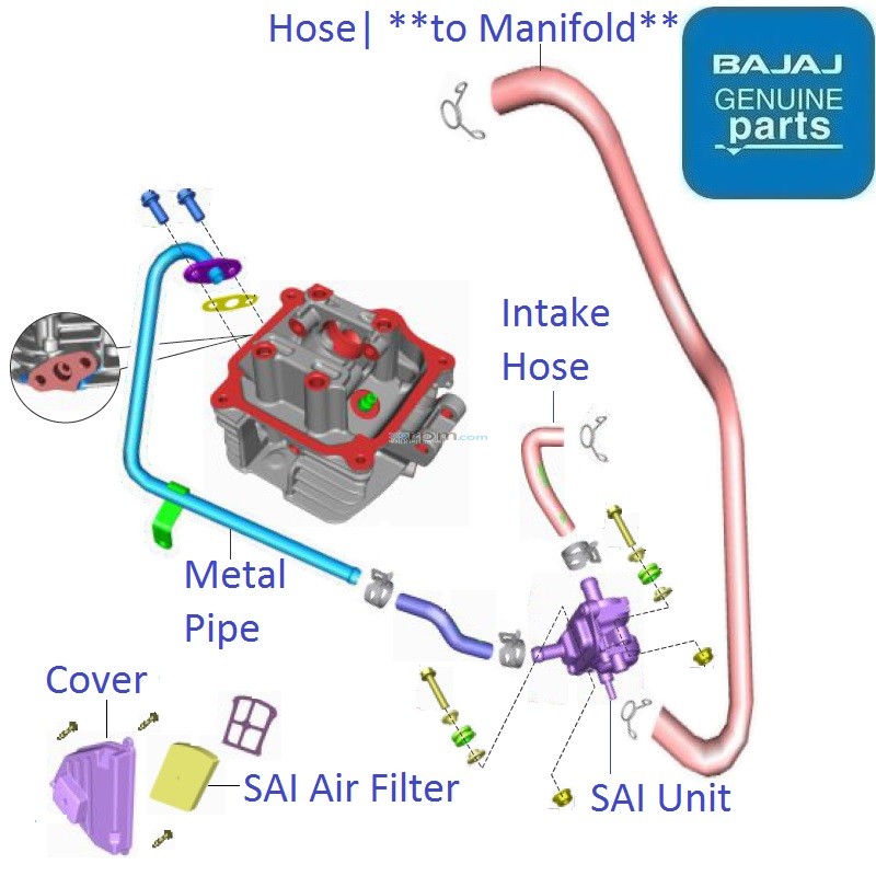 Bajaj Discover 125 Reintroduced(2015-2017): Secondary Air Intake (SAI)