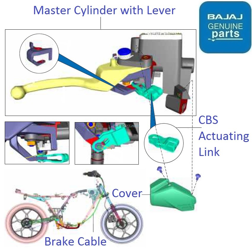 Bajaj Discover 125UG BS4 (2018-20): Combined Braking System (CBS) (Disc ...