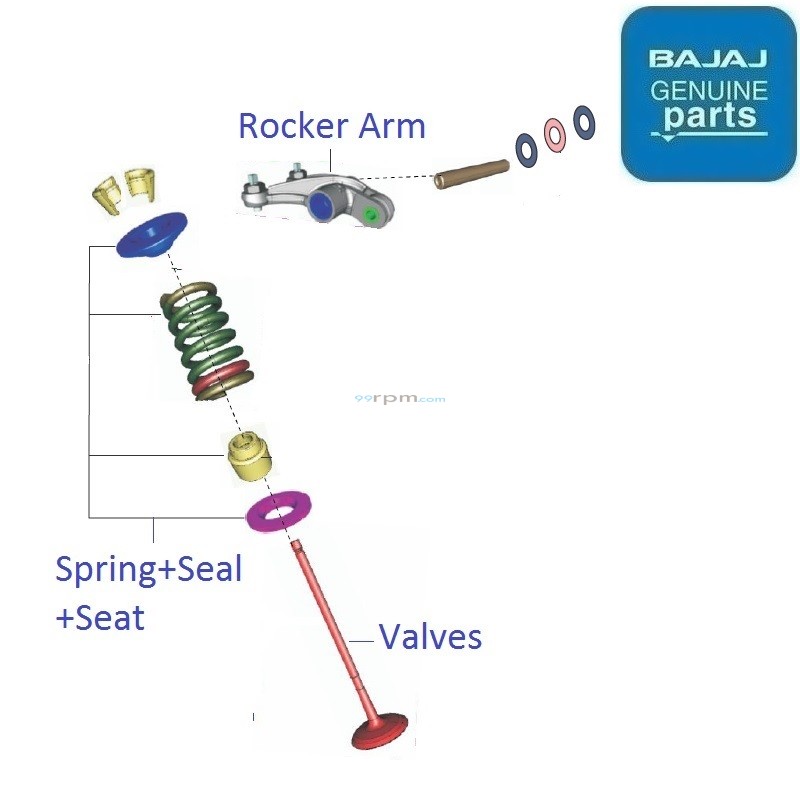 Discover 125M (2014-2015): Engine Valve