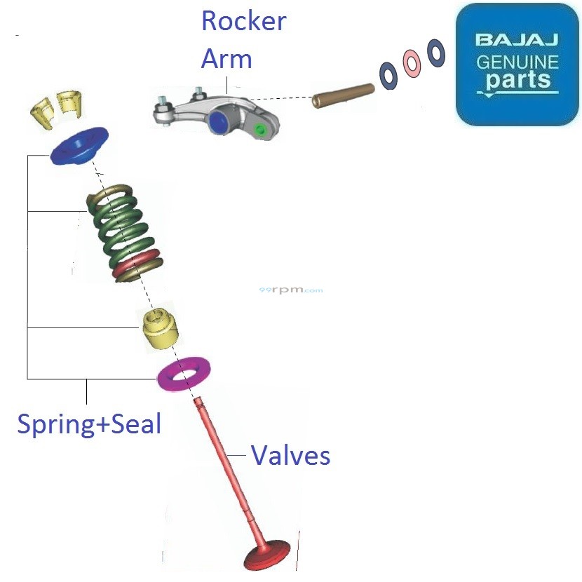 Discover 125T(2013-2014): Engine Valve
