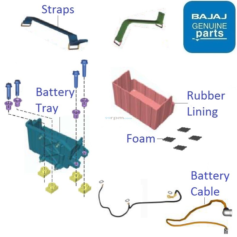 Dominar 250 (2020-23): Battery Tray