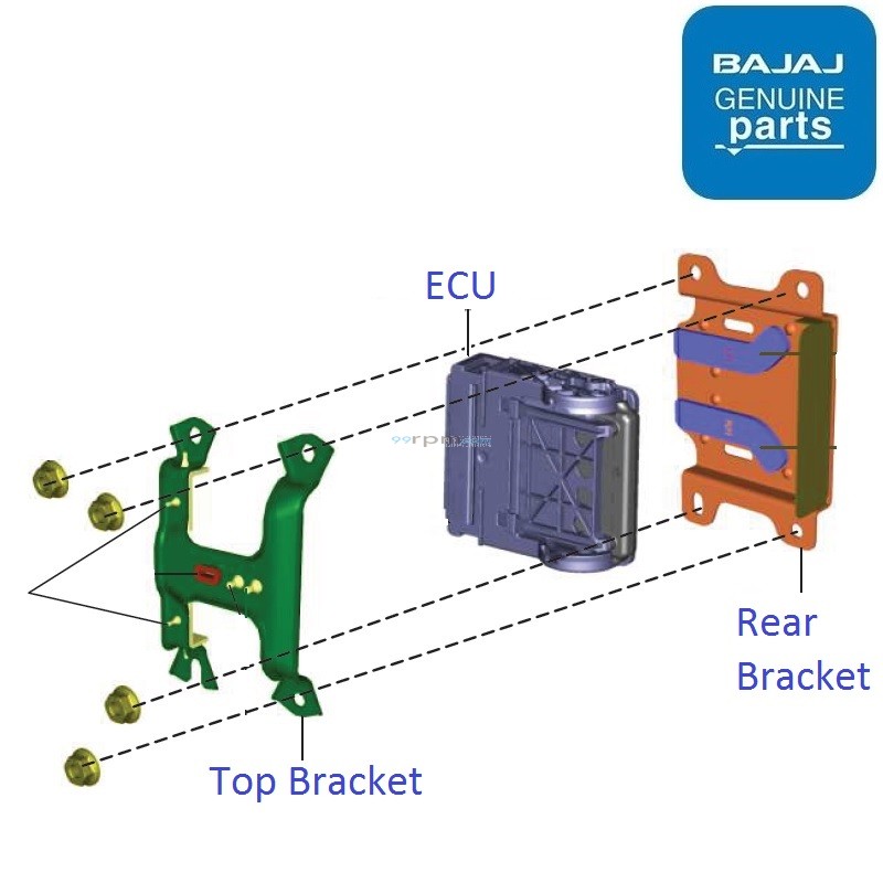 Bajaj Dominar 400 UG (BS4, 2019-20): ECU