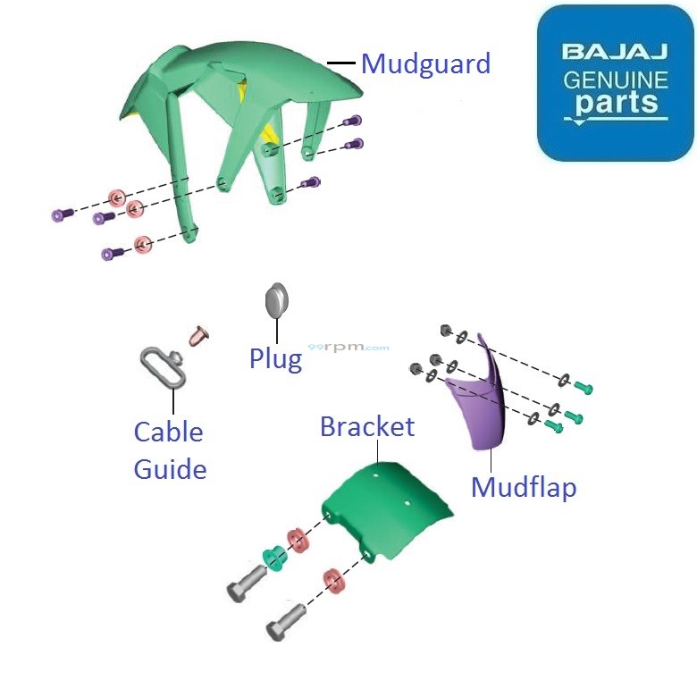 Bajaj Dominar 400 UG (BS4, 2019-20): Front Mudguard