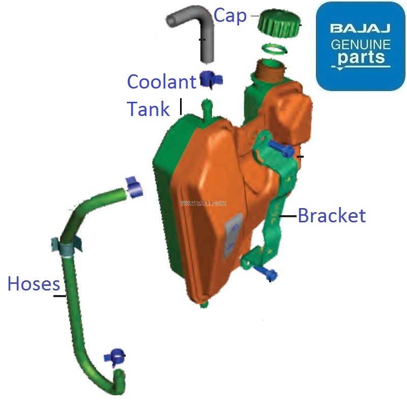 Bajaj Dominar 400 UG (BS4, 2019-20): Coolant Bottle