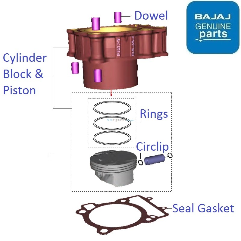 Bajaj Dominar 400 UG (BS4, 2019-20): Cylinder Block & Piston
