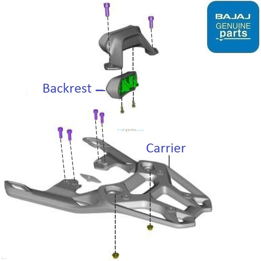 Dominar 400 (Touring, 2021-23): Carrier