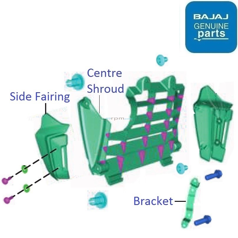 Dominar 400 (Touring, 2021-23): Radiator Fairing