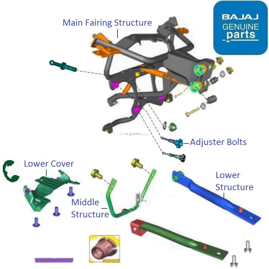 Bajaj Pulsar RS200 BS4 DTSi: Headlamp Fairing Structure