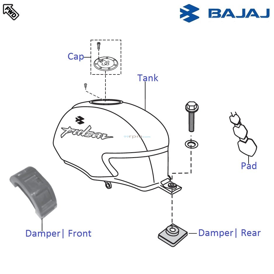 Bajaj Pulsar 220F DTS-i: Fuel Tank