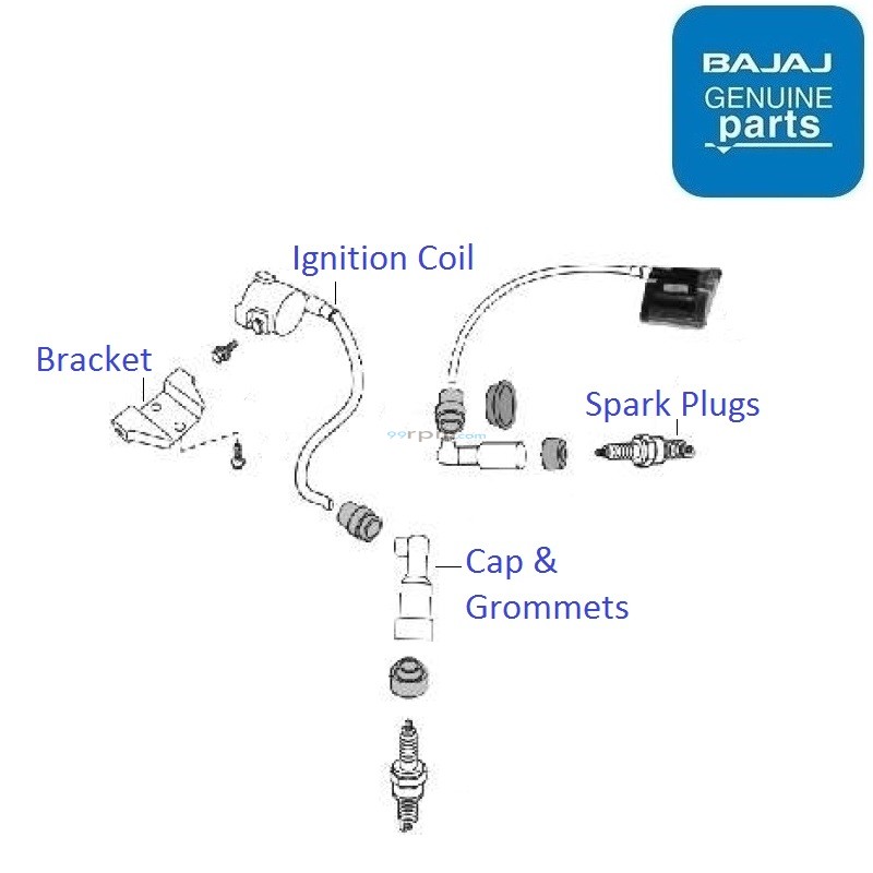Bajaj Pulsar 220 DTS-Fi: Ignition Coil
