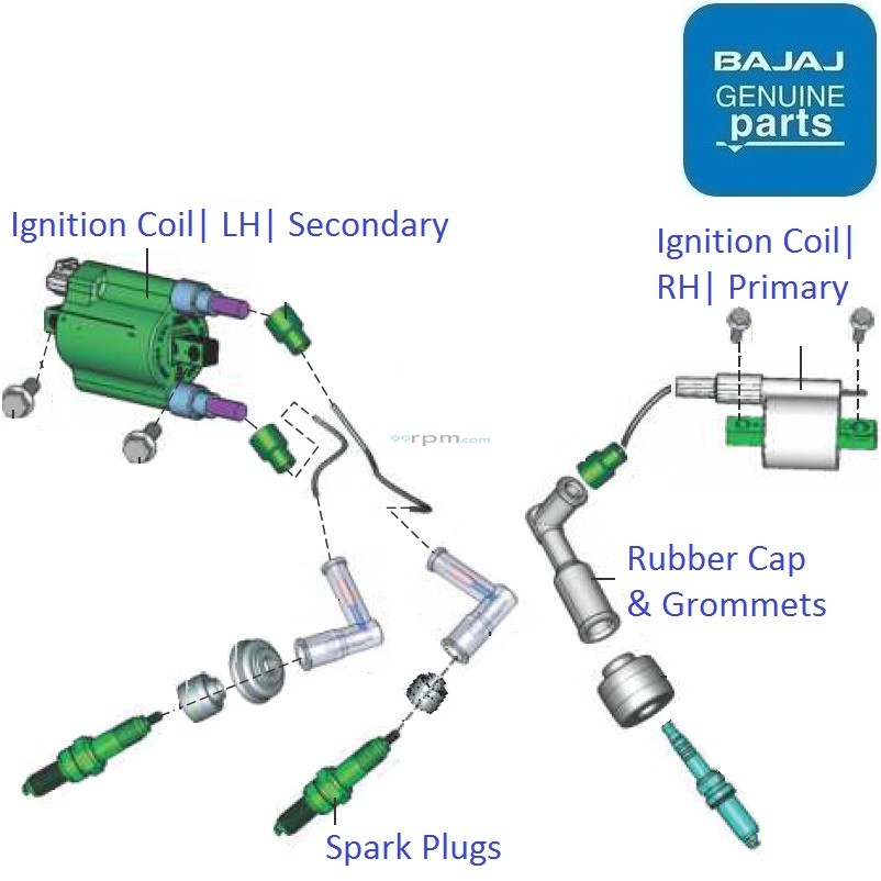 Bajaj Pulsar NS200 (BS4, 2017-19): Ignition Coil