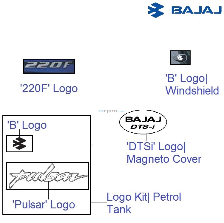 Bajaj Pulsar 220F DTSi: Logos