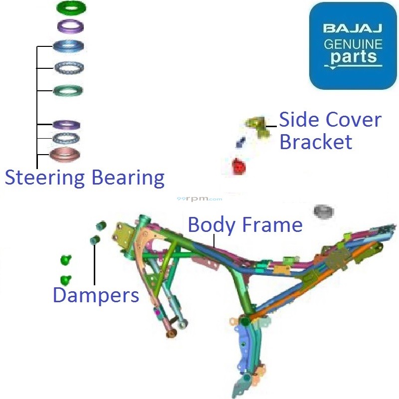 Bajaj Pulsar N250 (Twin Channel ABS, 2021-23): Body Frame