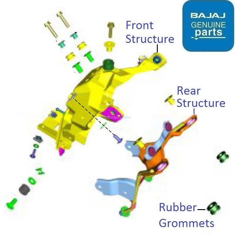 Bajaj Pulsar N250 (Twin Channel ABS, 2021-23): Headlamp Fairing Structure