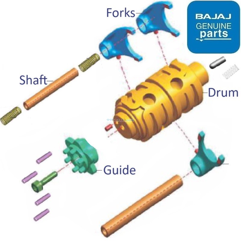 Bajaj Pulsar NS160 (LED Lamp, 2024): Gear Drum