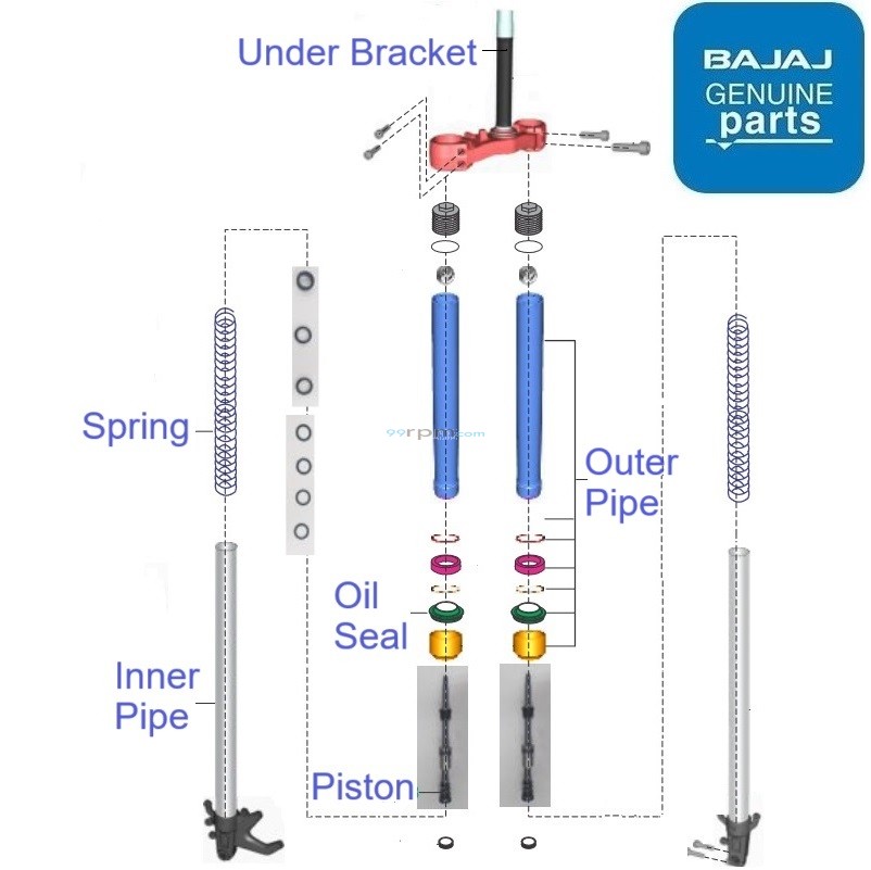 Bajaj Pulsar NS160 (USD Fork, 2023-2024): Front Fork Components