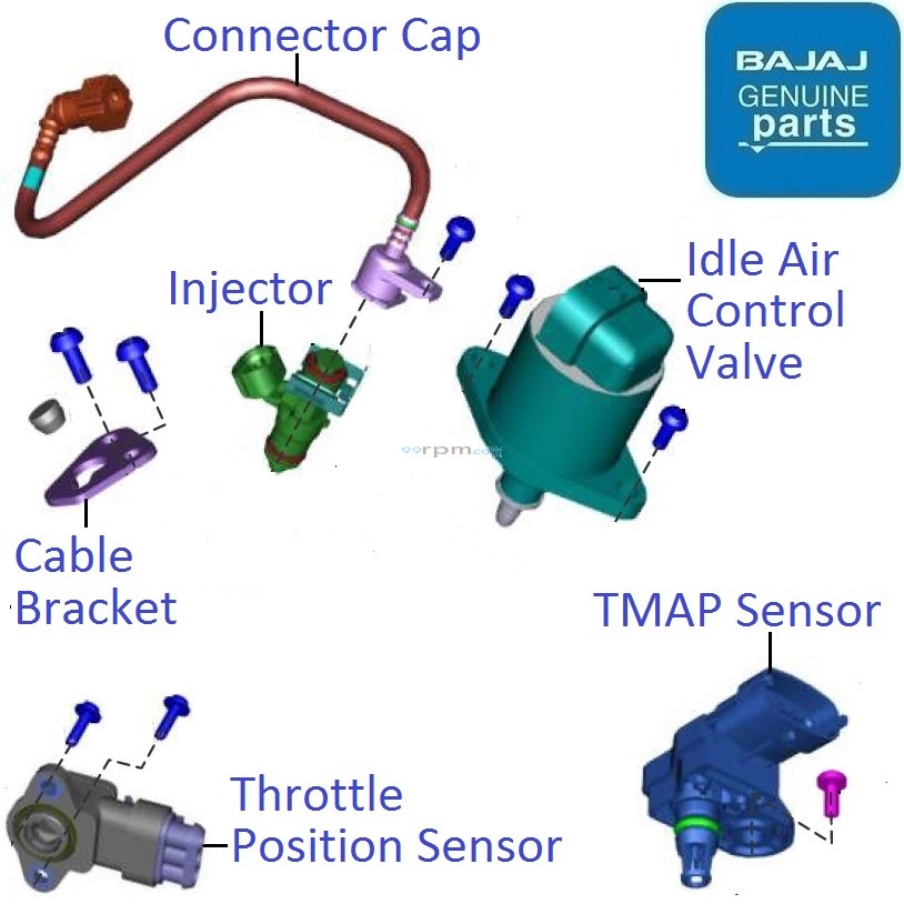 Bajaj Pulsar NS200 (USD Fork, 2023): Throttle Body Components
