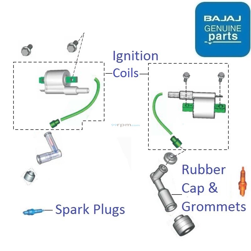Platina 110 Drum (2021): Ignition Coils