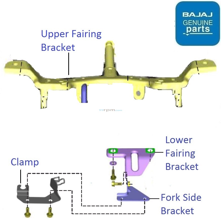 Platina 110 H-Gear (BS6, 2020-21): Headlamp Fairing Structure