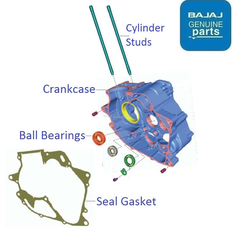 Bajaj Pulsar 125 Split Seat (BS6, 2020-21): Right Side Engine Crankcase