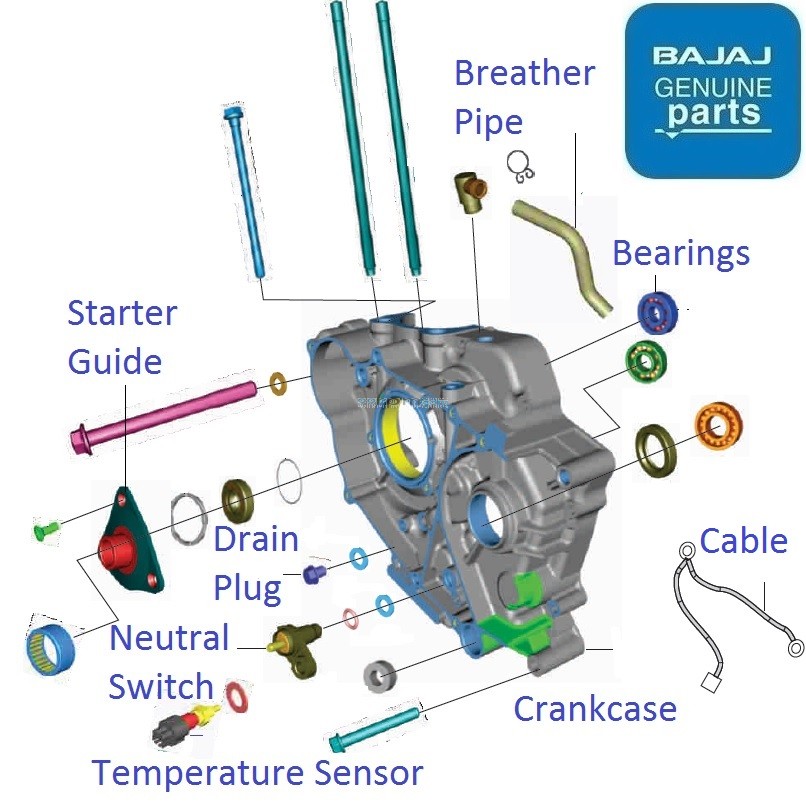 Bajaj Pulsar 150 BS4: Left Side Engine Crankcase
