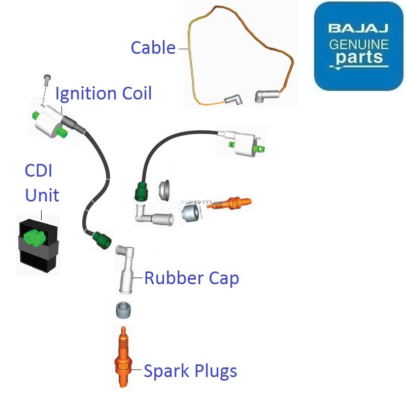 Bajaj Pulsar 150 BS4: Ignition Coil