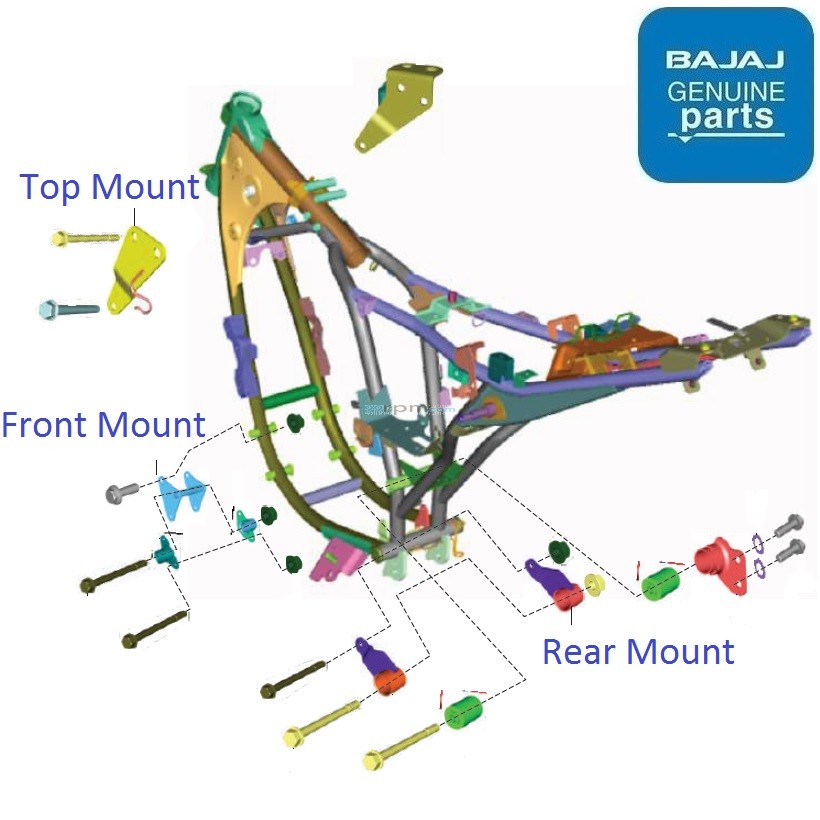 Bajaj Pulsar 180F Neon: Engine Mountings