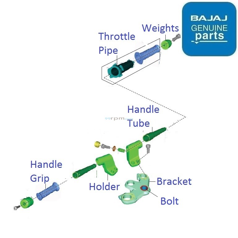 Bajaj Pulsar 180F Neon: Handle