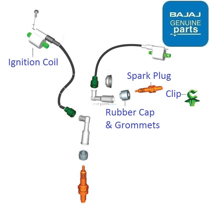 Bajaj Pulsar 180F Neon: Ignition Coil