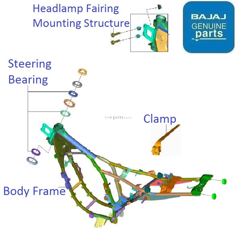 Bajaj Pulsar 220F (BS6, 2020): Body Frame