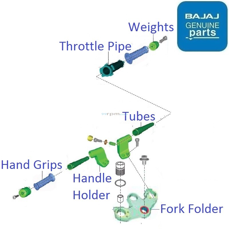 Bajaj Pulsar 220F (BS6, 2020): Handle Bar