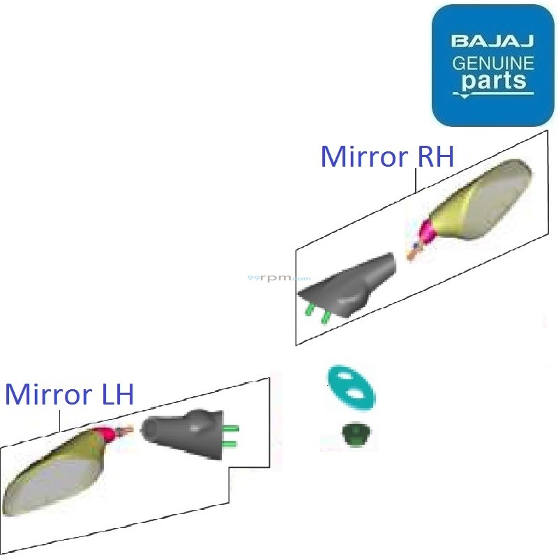 Bajaj Pulsar 220F (BS6, 2020): Rear View Mirror