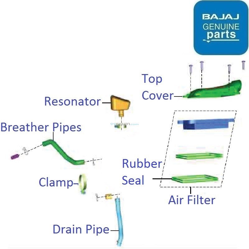 Bajaj Pulsar N160 (Single ABS, 2022-23): Air Cleaner Components