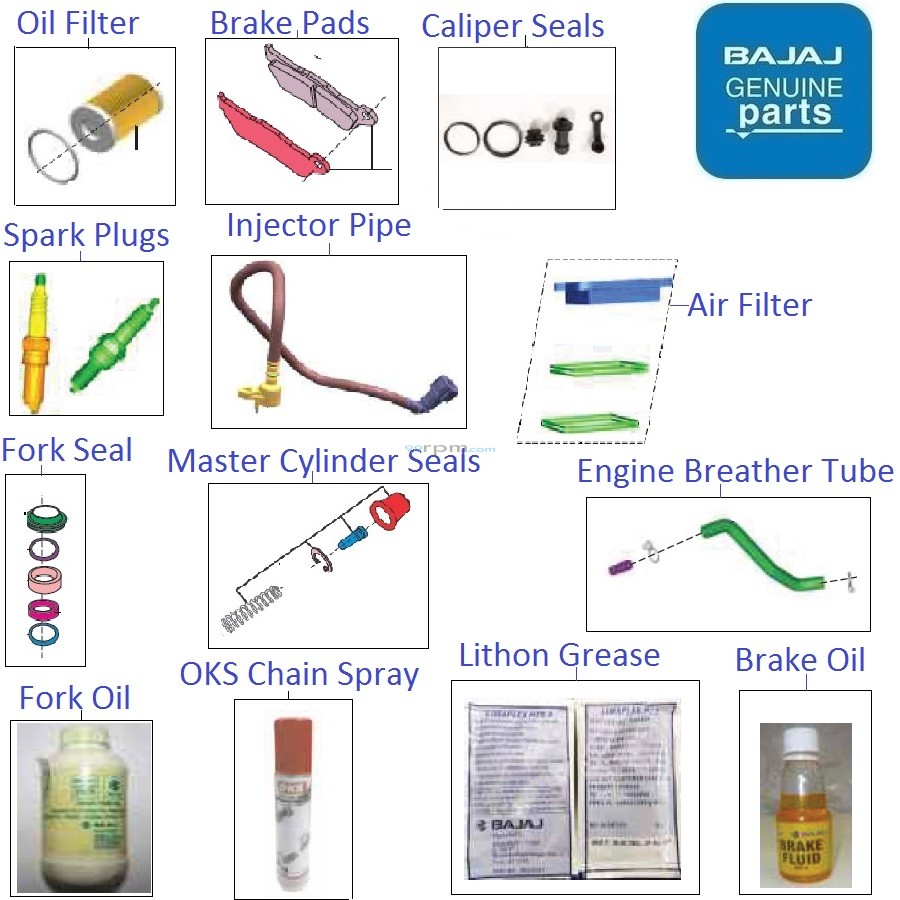 Bajaj Pulsar N160 (Single ABS, 2022-23): Periodic Maintenance Service Kit