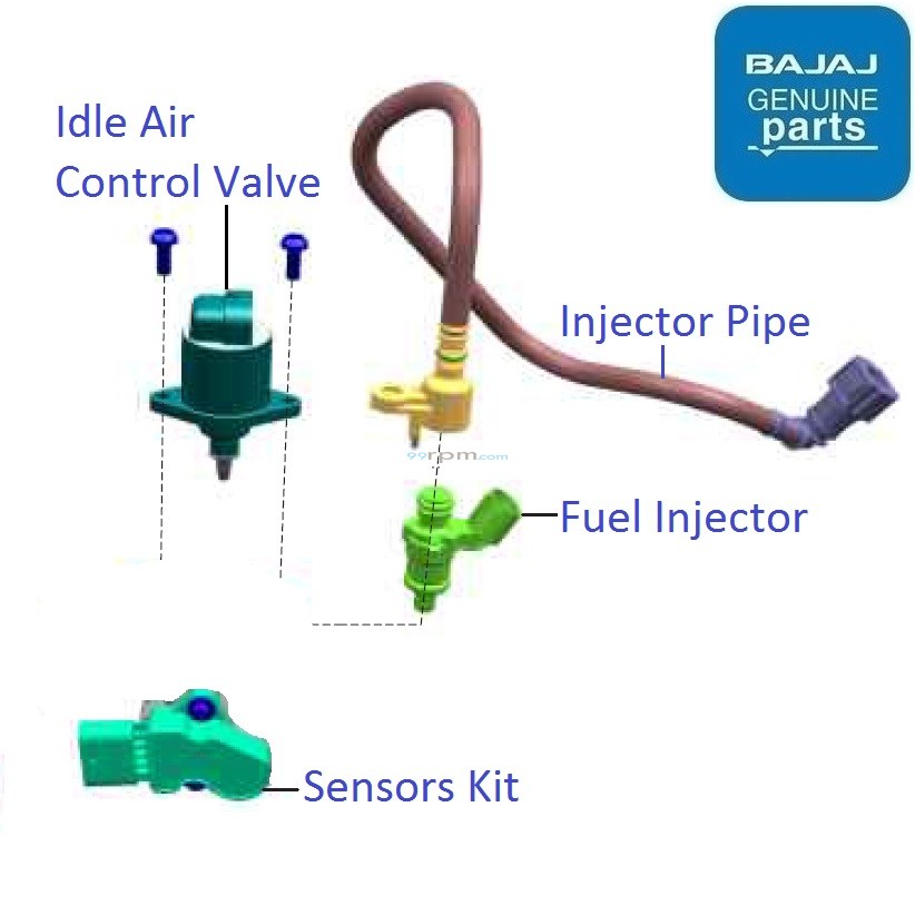 Bajaj Pulsar N160 (Single ABS, 2022-23): Throttle Body Components
