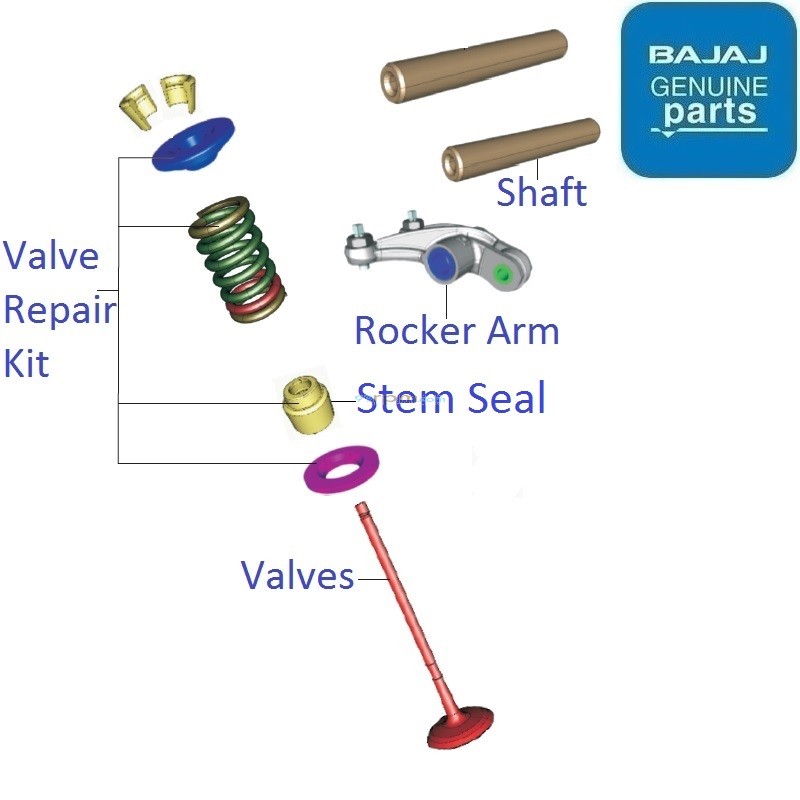 Bajaj Pulsar NS125 (2021-22): Engine Valves