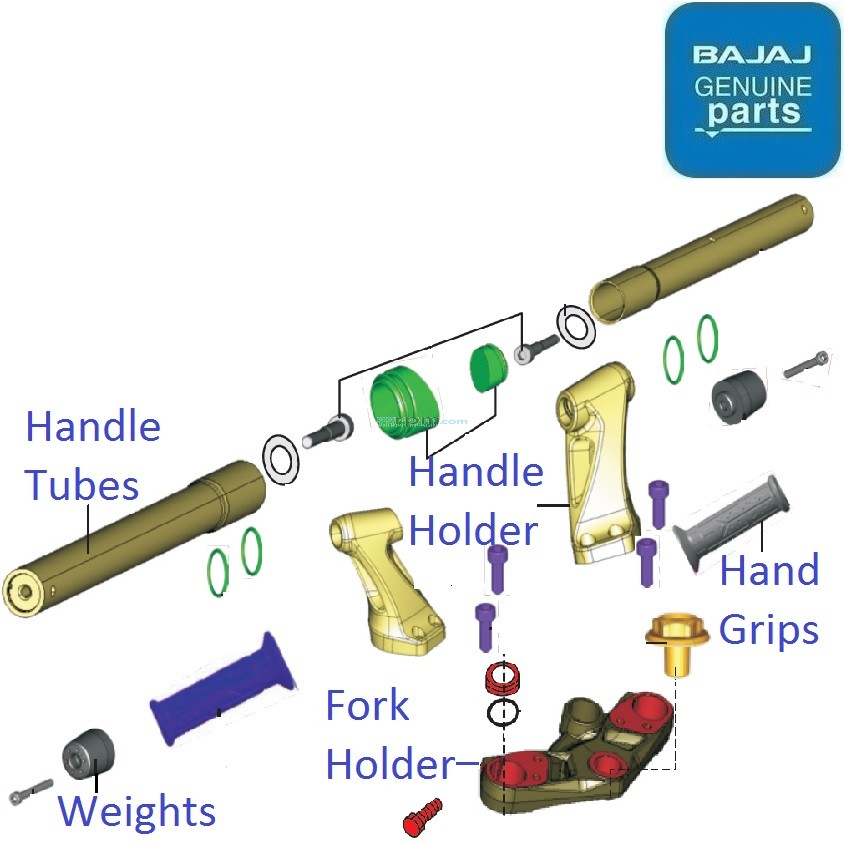 Bajaj Pulsar NS125 (2021-22): Handle Bar